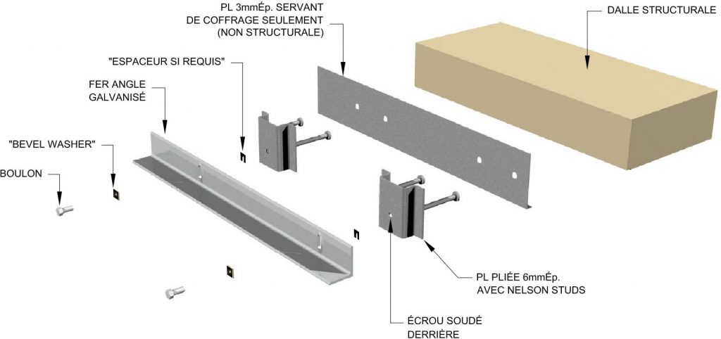 Linteaux structure - ASL-Lintech